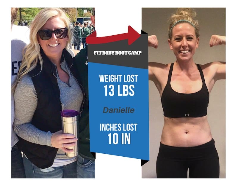 New Year New You Project - Macomb Fit Body Boot Camp